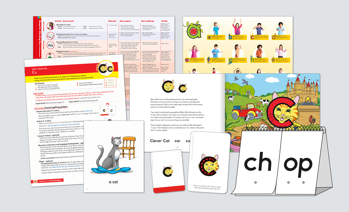 Intervention – Letterland USA