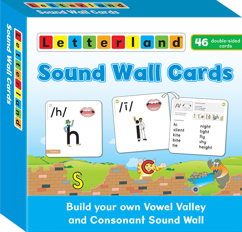 Sound Wall Cards – Letterland USA