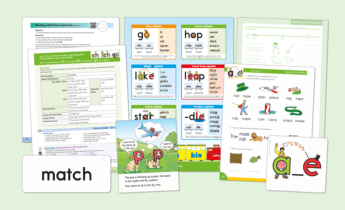 Grade One – Tagged "Posters & Friezes" – Letterland USA