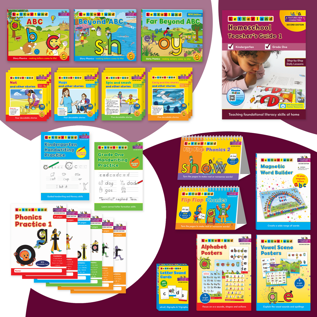 Letterland Homeschool Pack (2nd Edition) – Letterland USA