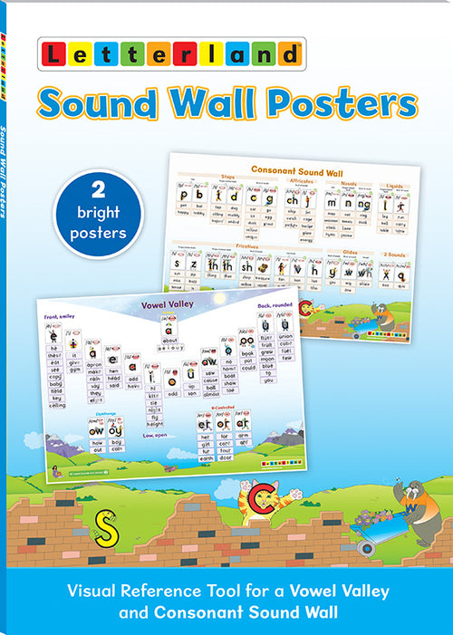 Sound Wall Posters [Classic] – Letterland USA